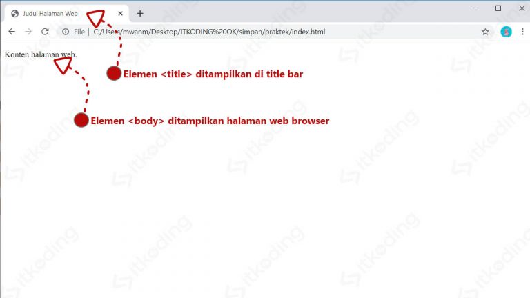 Cara Membuat Struktur Dasar HTML Beserta Penjelasannya