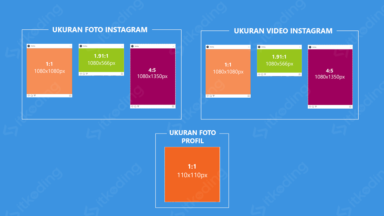 Ukuran Foto, Feed dan Video Instagram Paling Pas 2026