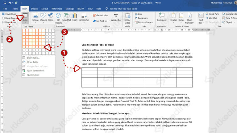 Cara Membuat Tabel di Word Lengkap Untuk Pemula