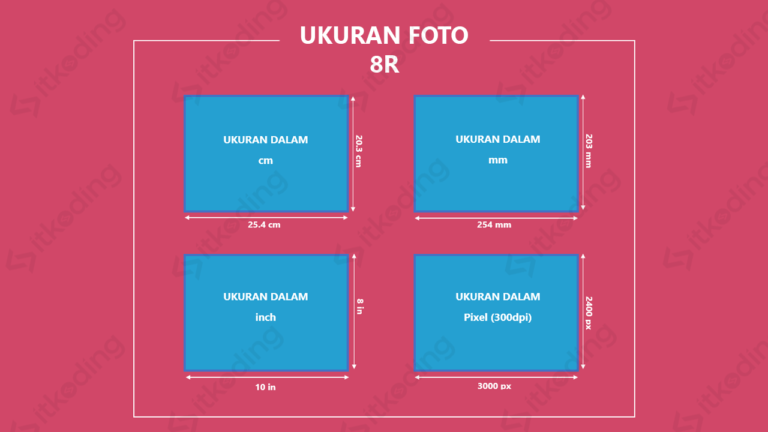 Ukuran Foto 8R dalam cm, inci dan pixel Sesuai Aturan