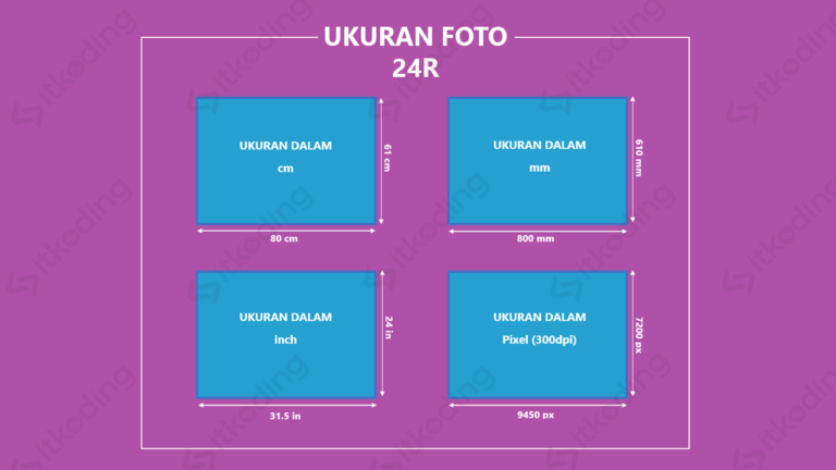 Ukuran Foto 24R (cm, mm, inch dan pixel)