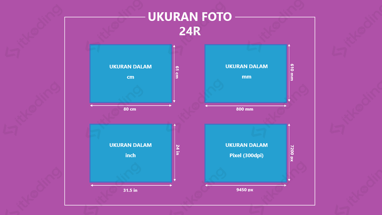 Ukuran Foto 24R cm Mm Inch Dan Pixel 