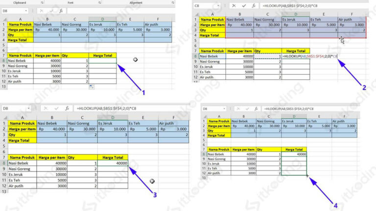Rumus HLOOKUP di Excel (Cara & Contoh Fungsi HLOOKUP Excel)