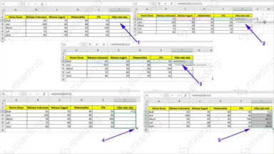 Fungsi AVERAGE di Excel (Rumus Menghitung Rata-Rata)