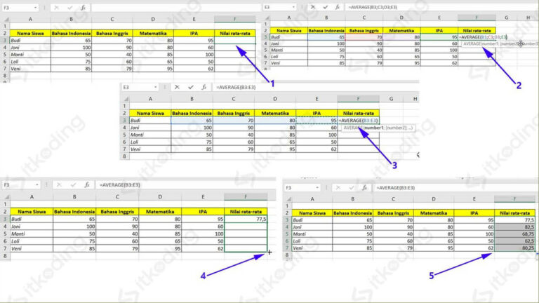Fungsi AVERAGE di Excel (Rumus Menghitung Rata-Rata)