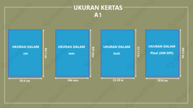 Ukuran Kertas A1 yang Tepat dalam cm, mm, inci dan pixel