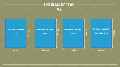 Ukuran Kertas A2 dalam cm, mm, inci dan pixel yang Betul