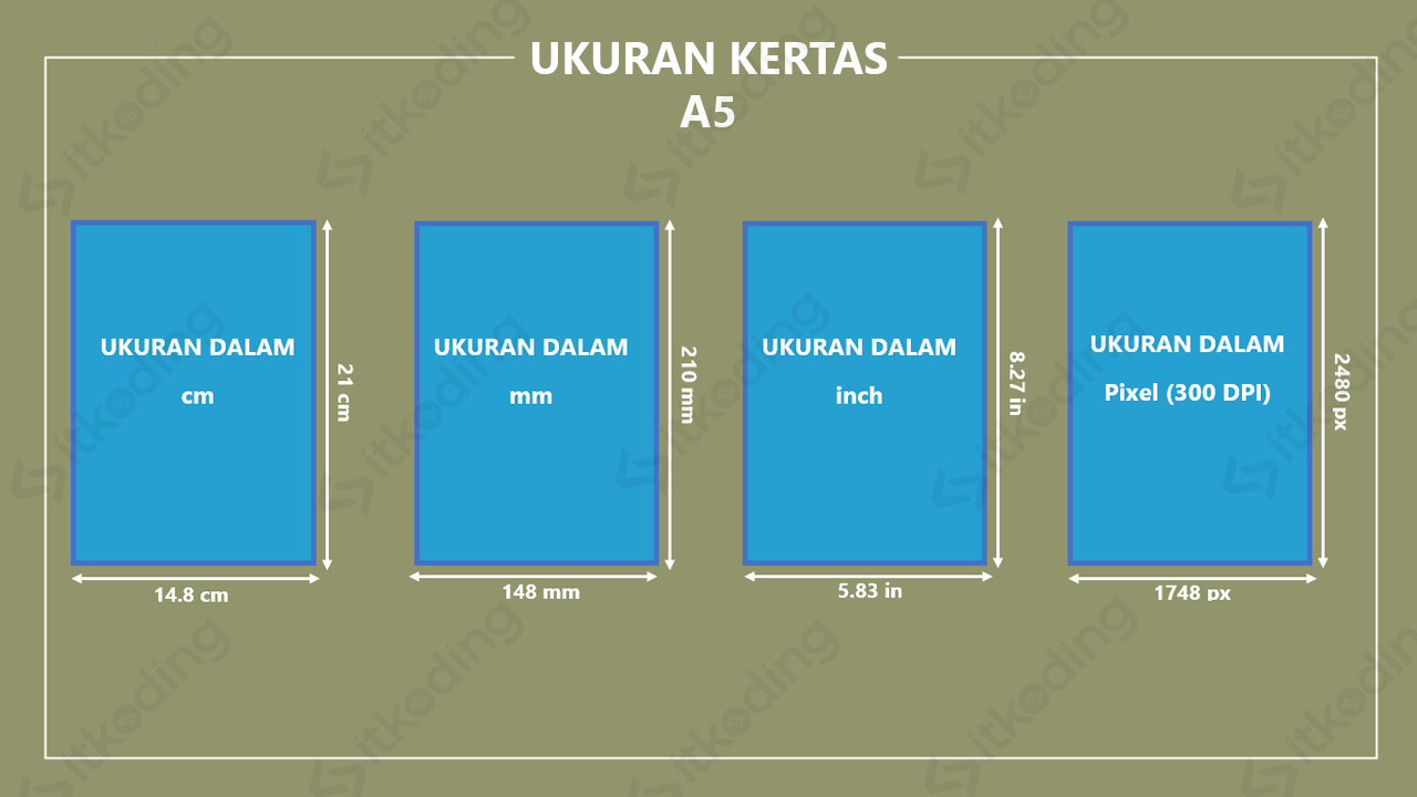 Ukuran Kertas A5 Yang Betul Dalam Cm Pixel Inci Dan Mm