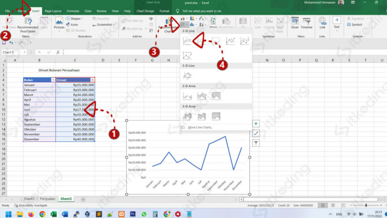Cara Membuat Grafik di Excel Lengkap Berbagai Jenis