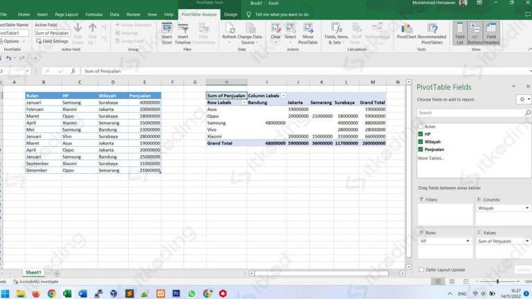Pengertian, Fungsi & Cara Membuat Pivot Table di Excel
