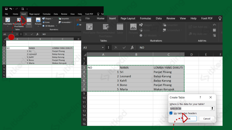 2 Cara Membuat Tabel di Excel untuk Pemula dengan Cepat