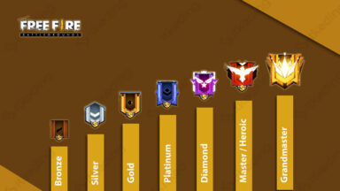 Urutan Rank FF, Inilah Tingkatan Rank Free Fire yang Baru