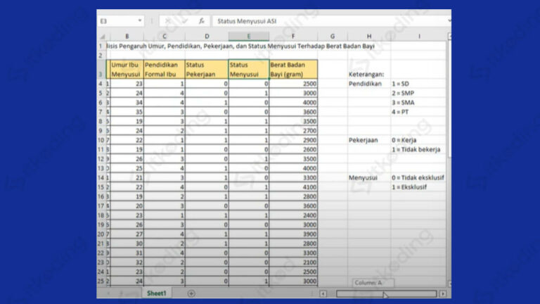 Cara Menggunakan Spss Untuk Pemula Di Laptop Dan PC
